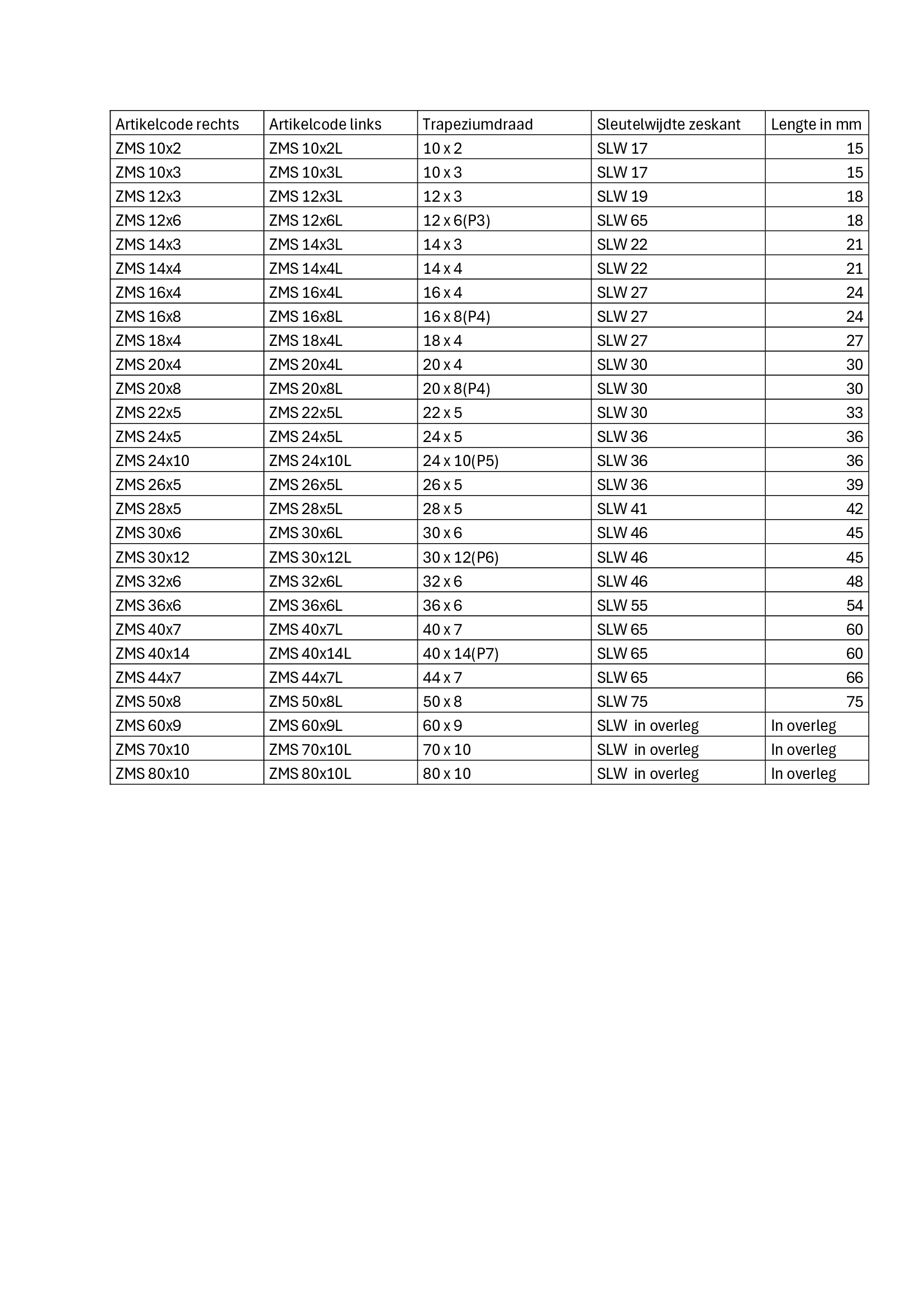 Dimensions of nuts - Trapezoidal Acme Thread Webshop - Machinefabriek Harderwijk B.V.